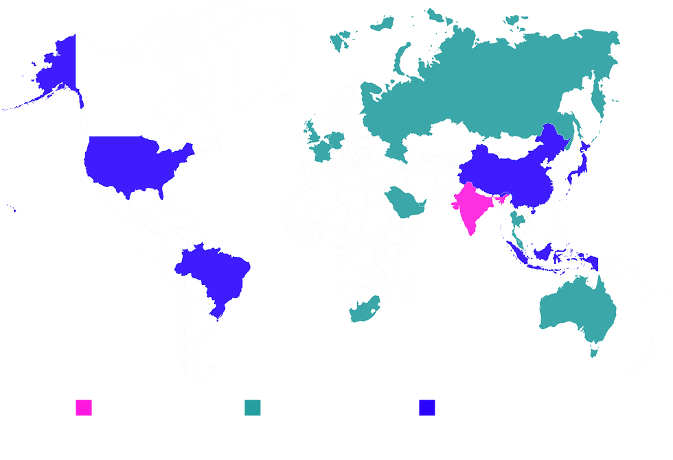 Insights | ARRAY Innovation